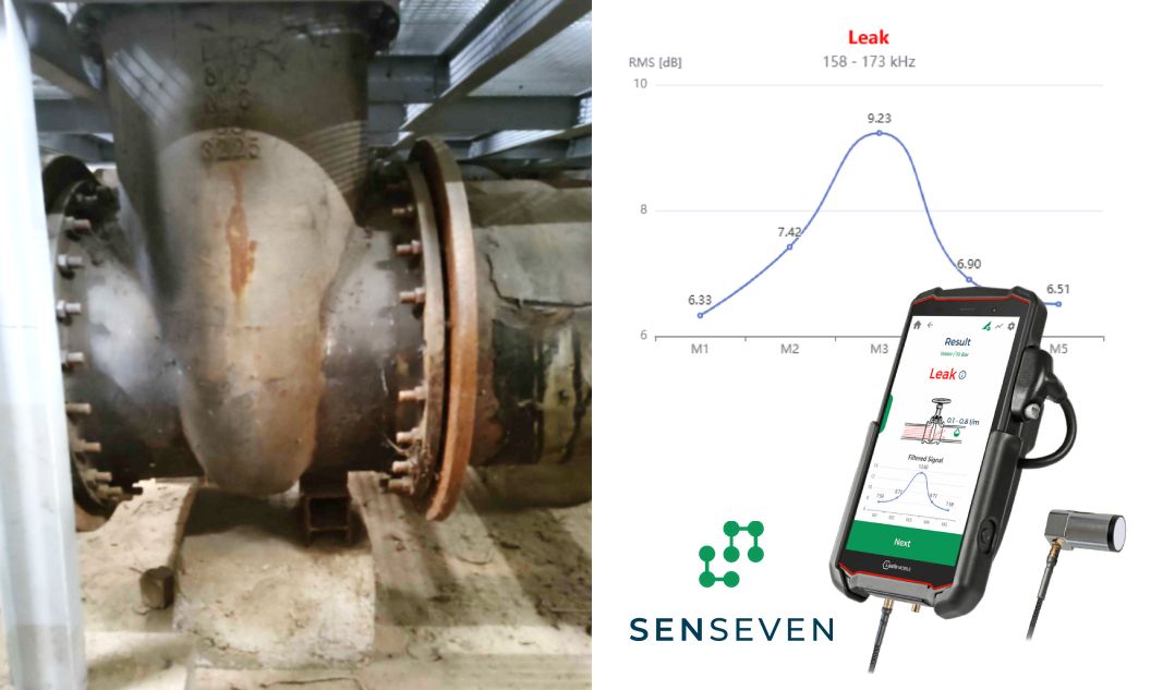 Intelligent valve testing system Senseven GmbH "Valve Sense"
